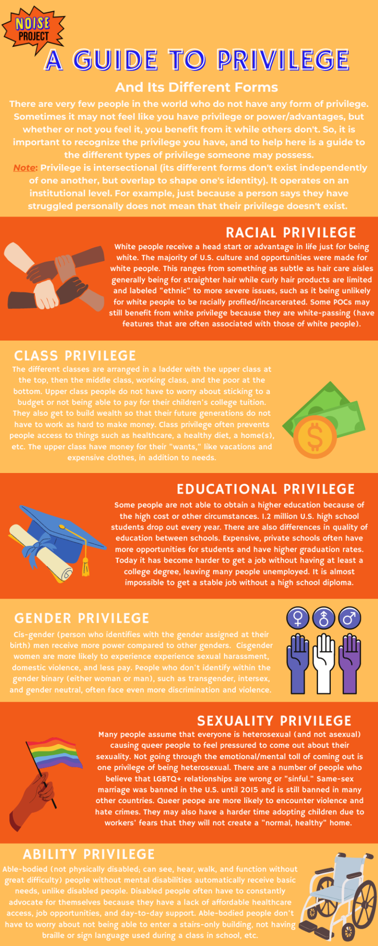 A Guide to Privilege And Its Different Forms - Noise Project