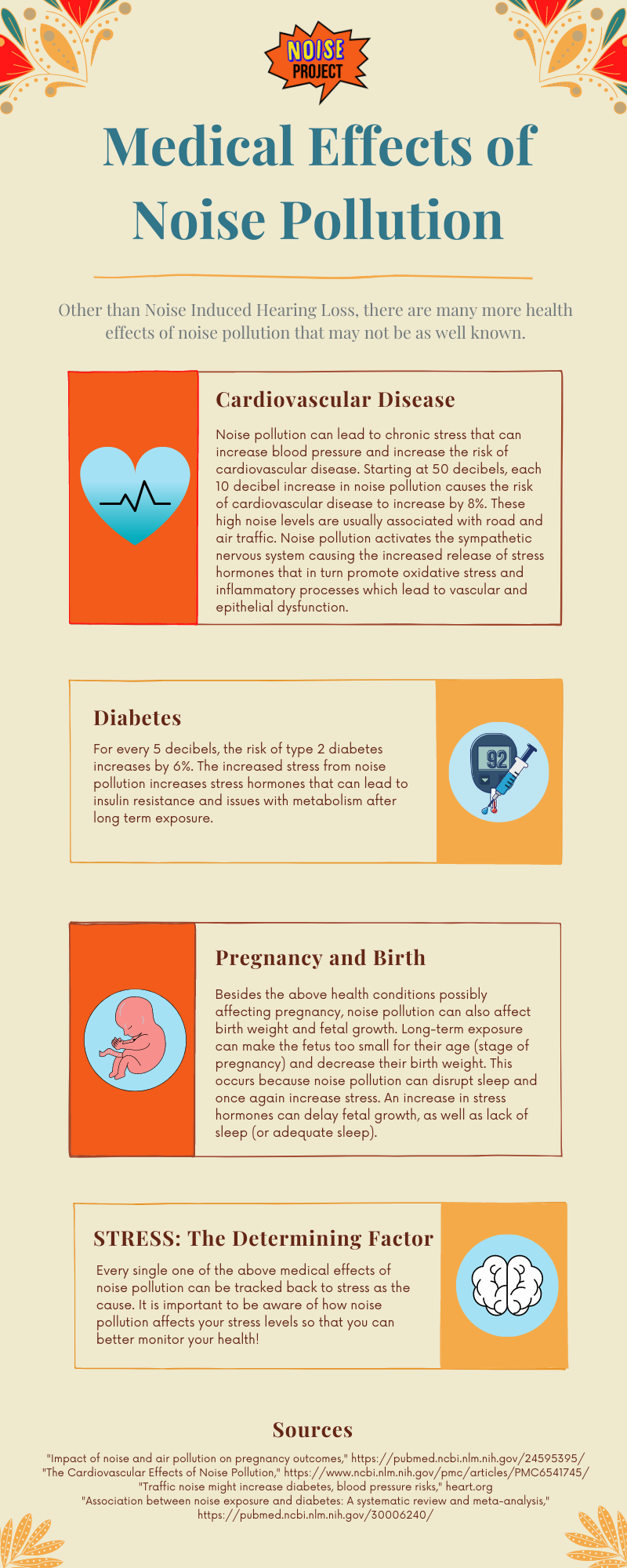 The Medical Effects of Noise Pollution - Noise Project